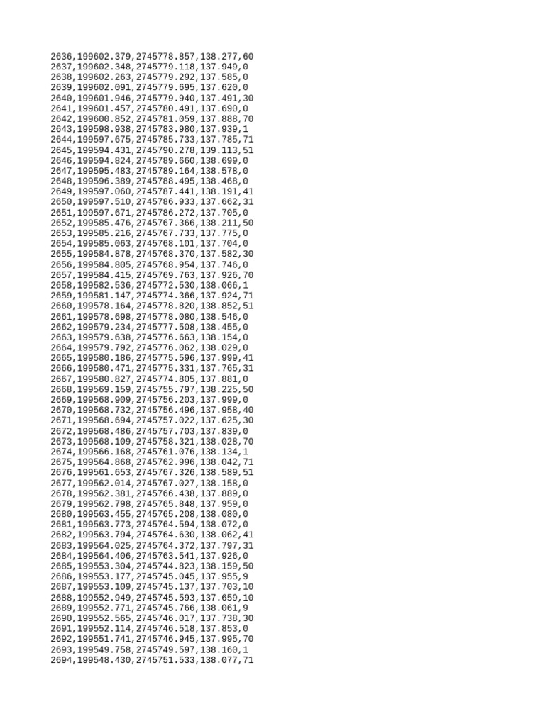 Lev LT DM 1.560-2.060 | PDF