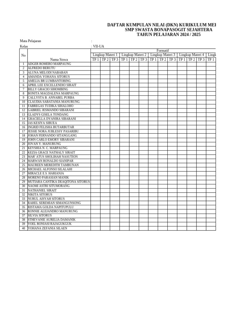 DKN Ta. 2024-2025 | PDF