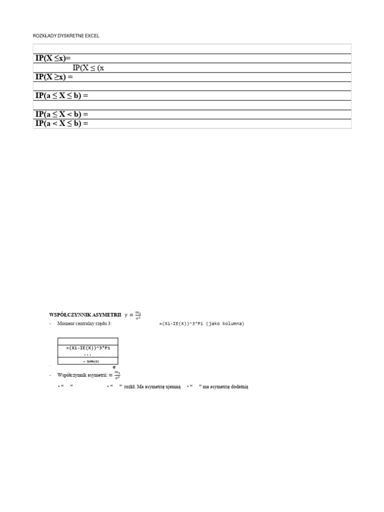 Rozkłady Dyskretne Excel | PDF