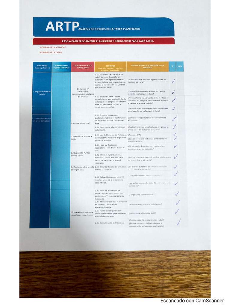 ARTP Insp - Técnica | PDF