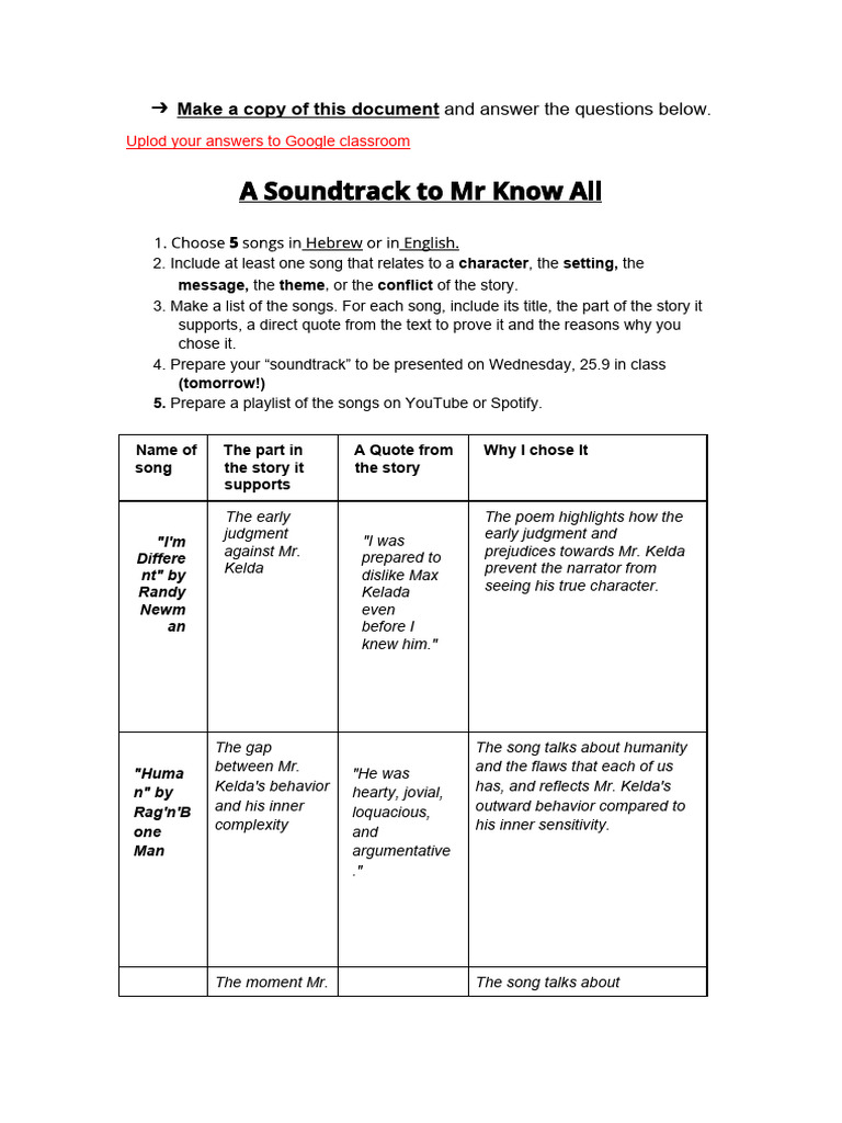 Soundtrack Analysis for Literary Themes | PDF