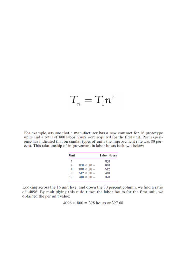 Learning Curve | PDF