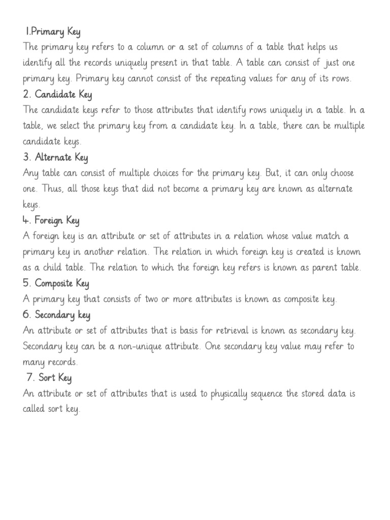 Keys in Dbms ch1 g7 | PDF