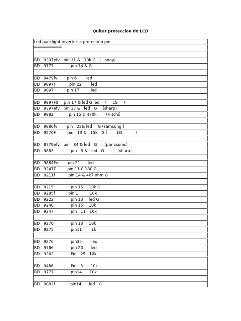 SS1091ASN Protection Pin Guide | PDF | Computer Graphics | Information ...