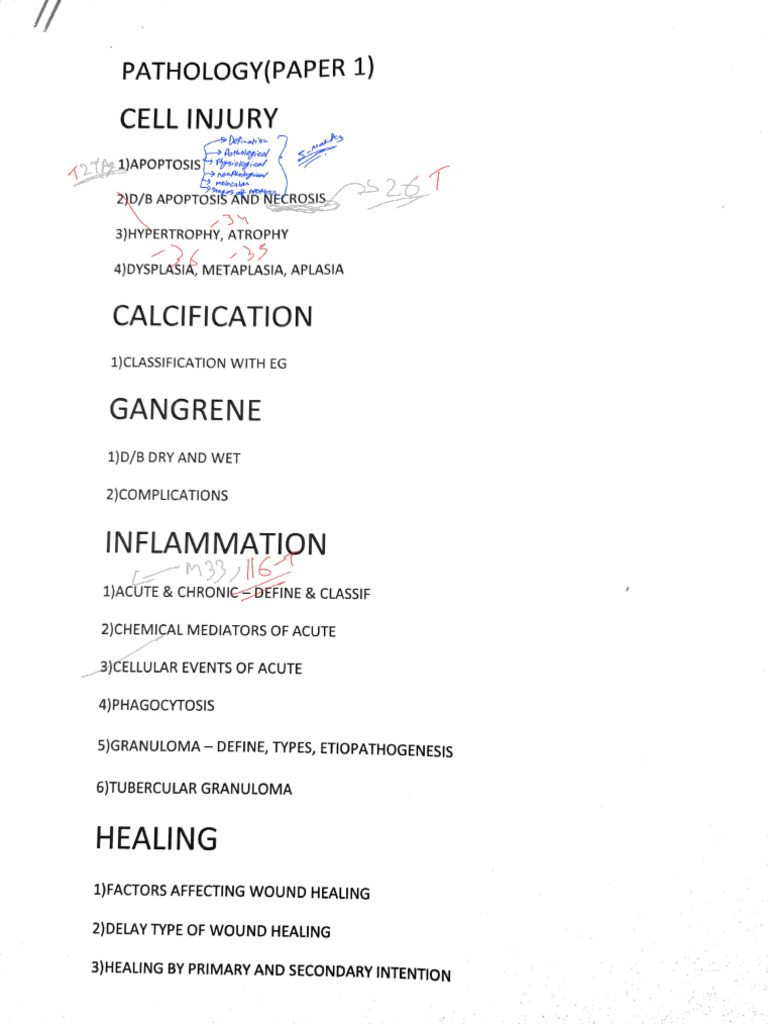 Pathology imp by samntha madam (1)_240924_184255 | PDF