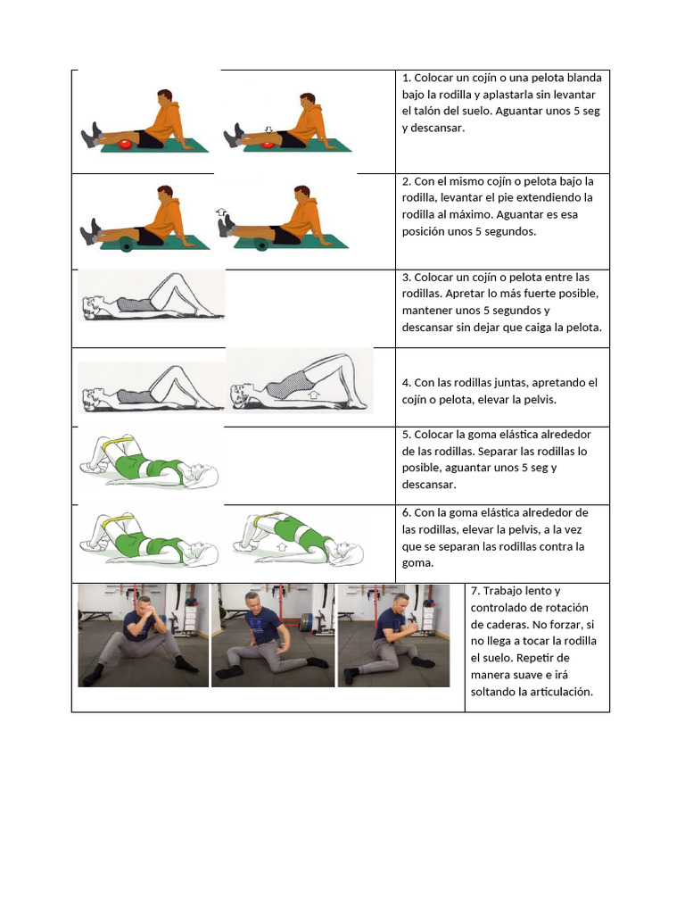 Ejercicios de fortalecimiento de rodillas | PDF