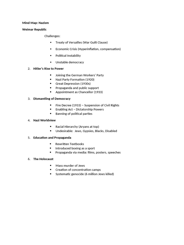 Mind Map - Nazism | PDF