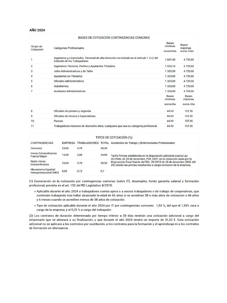 Régimen General de La Seguridad Social | PDF