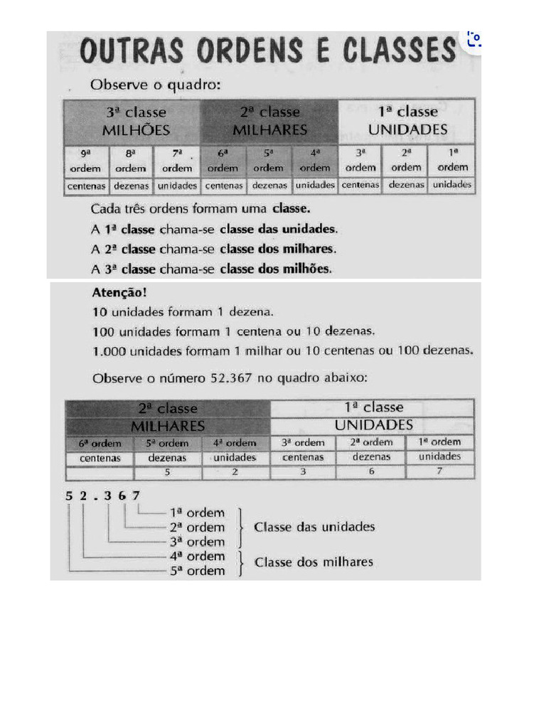 Ordens e Classes | PDF