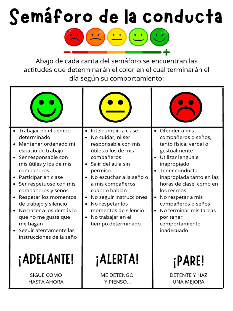 Semáforo de la conducta_20250306_151734_0000 | PDF