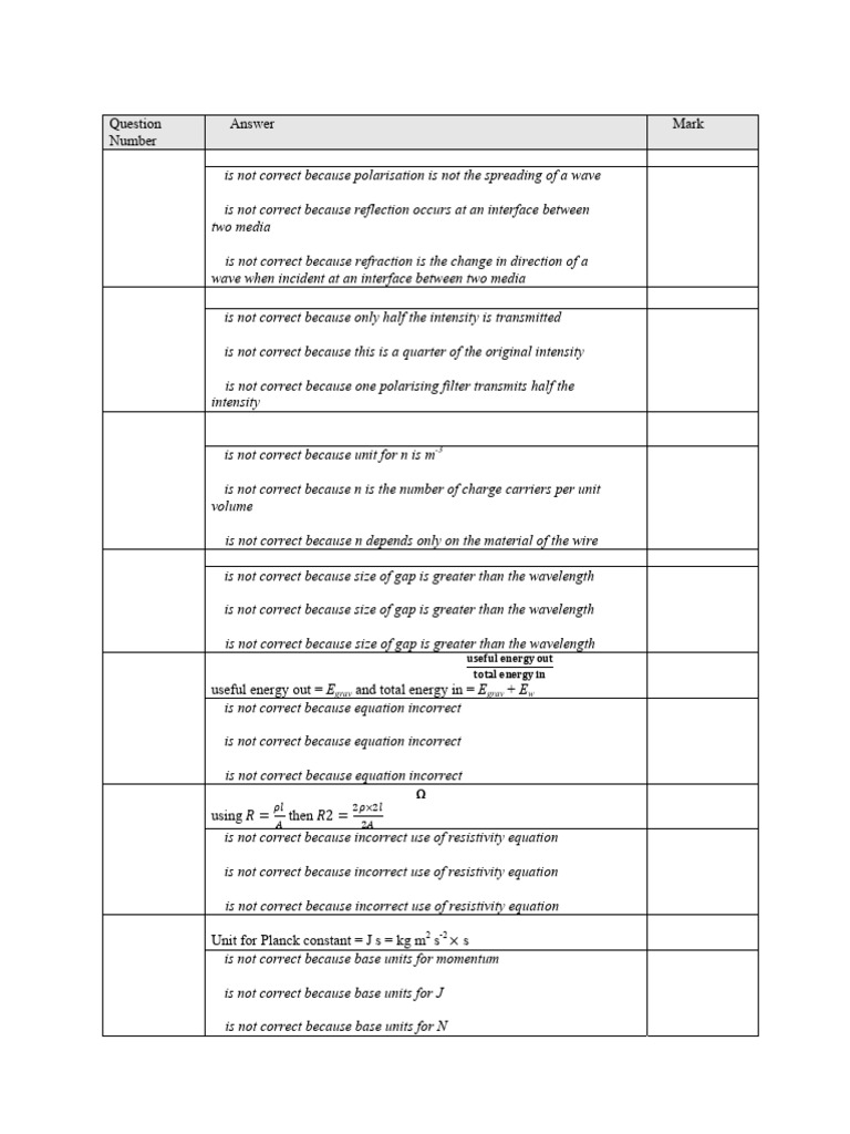 Mock 01 Markscheme-Unit2 | PDF | Waves | Reflection (Physics)