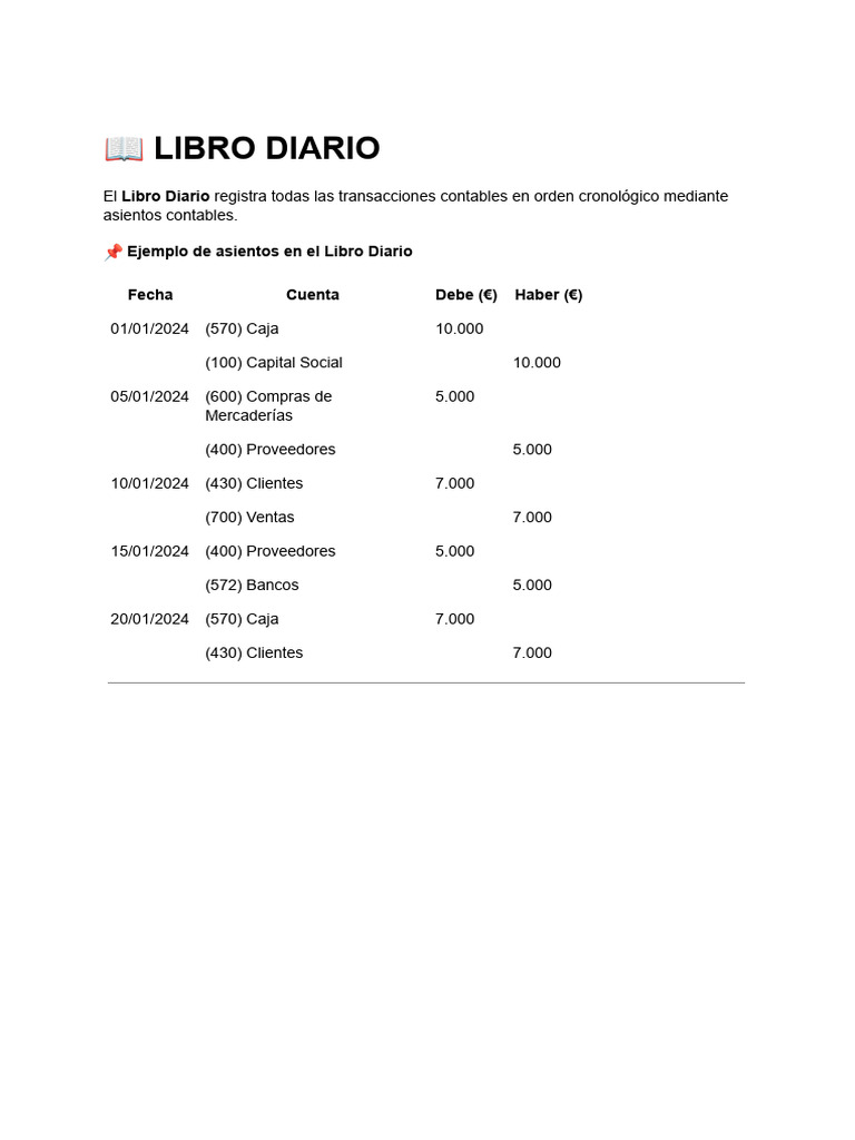 Libro Diario Ejemplo | PDF