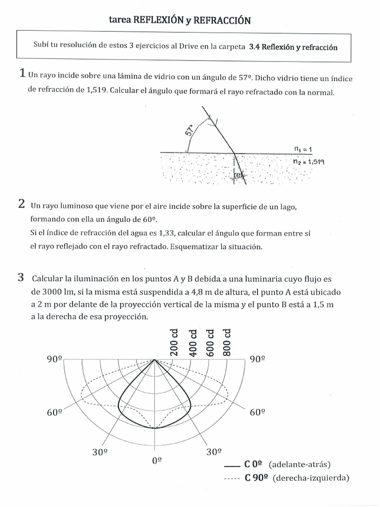 7 ejercicios Reflexion y refraccion | PDF