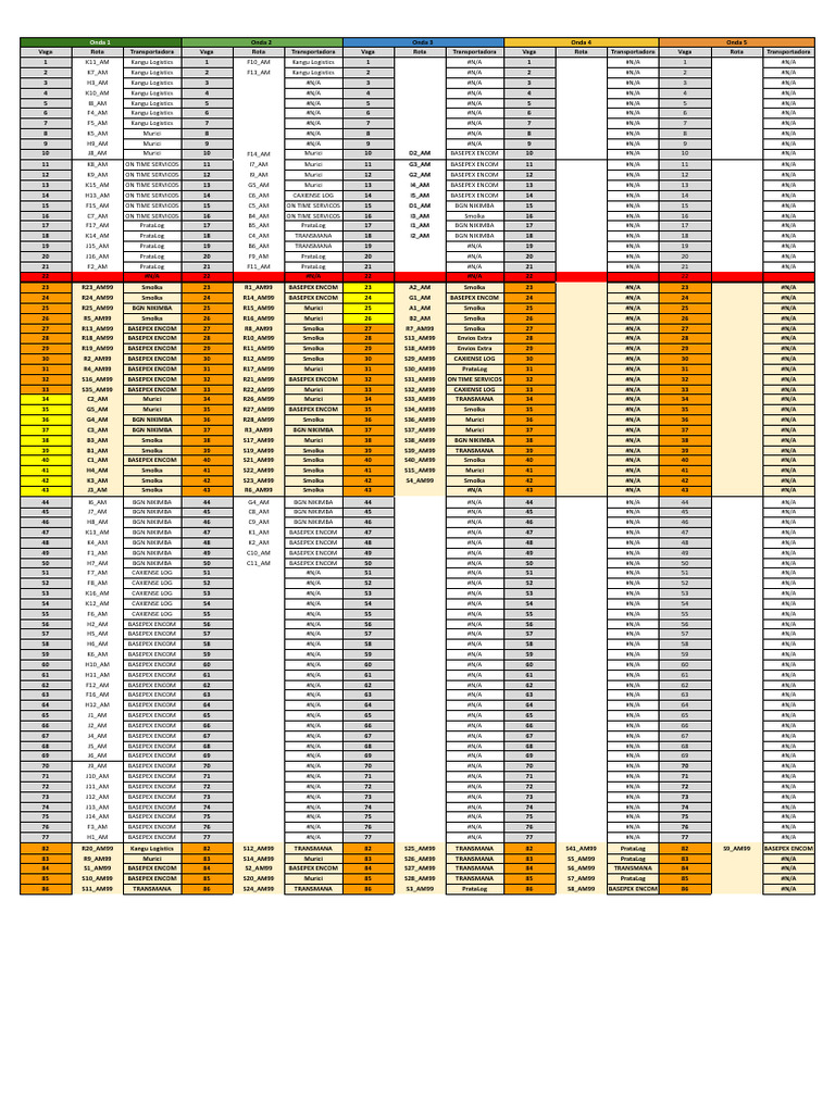 31.10 LAYOUT OPS CLOCK 2.0 - Hojas de Cálculo de Google | PDF