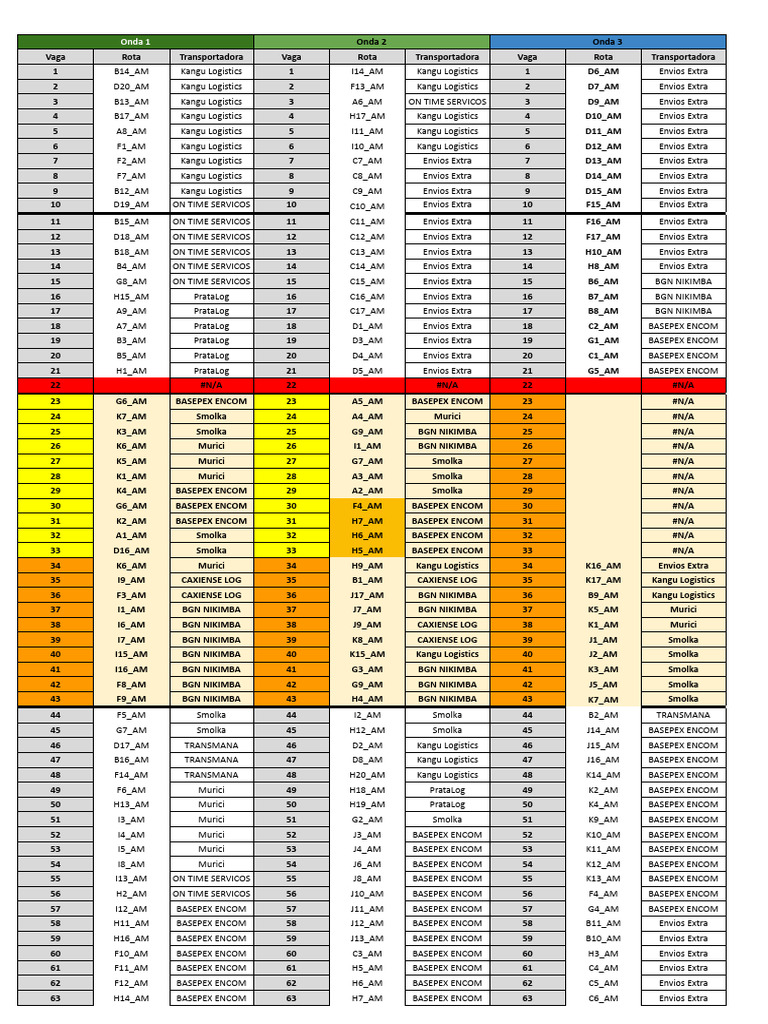 26.10 LAYOUT OPS CLOCK 2.0 - Hojas de Cálculo de Google | PDF