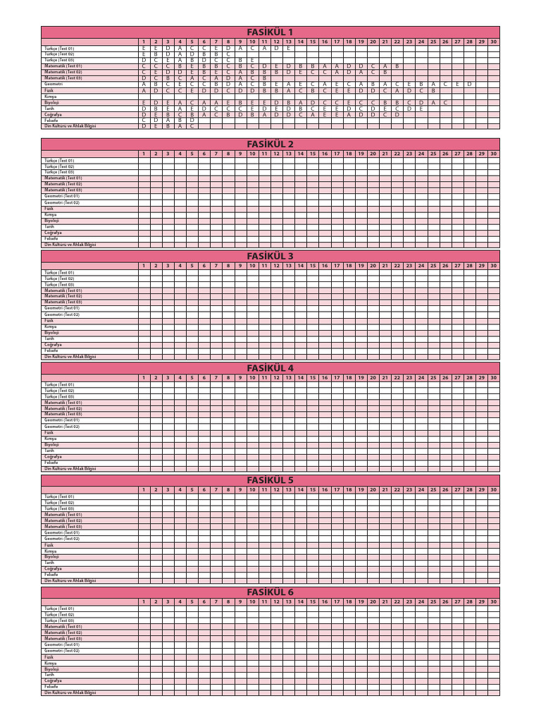 24-25 Bay Fasi̇kül-1 Ca | PDF