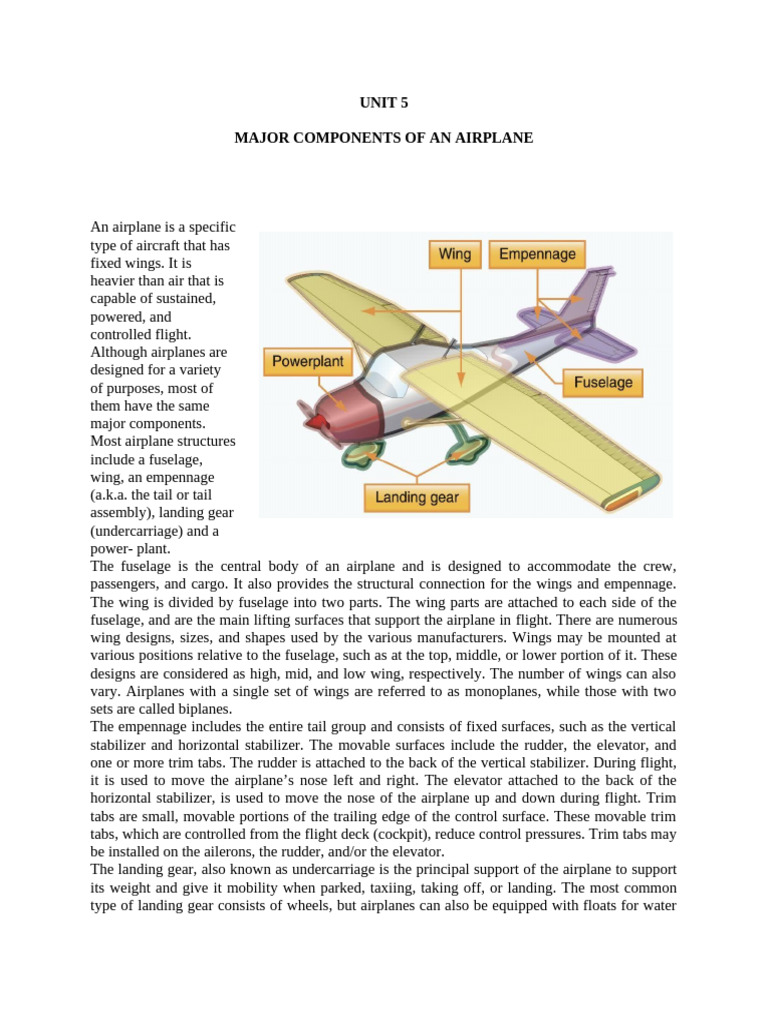 Aircraft Structure 2231aq | PDF | Empennage | Flight Control Surfaces