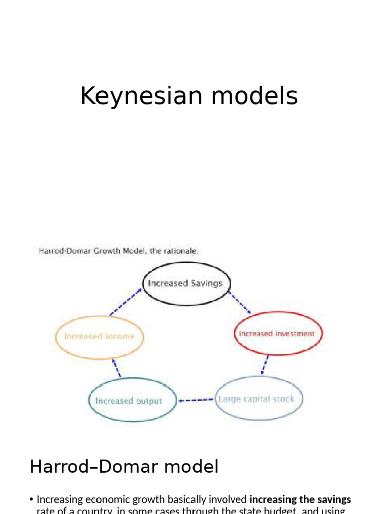 Keynesian Model of Development | PDF