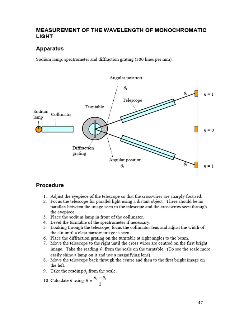 Measurement of The Wavelength of Monochromatic Light Apparatus | PDF | Diffraction | Wavelength
