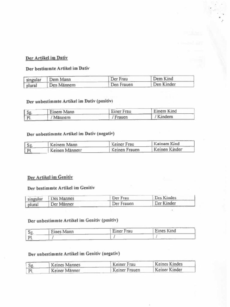 Unbestimmter + Bestimmter + 0 - Artikel Dativ-Genitiv | PDF