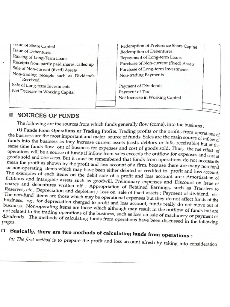 Financial Management Unit 2 | PDF