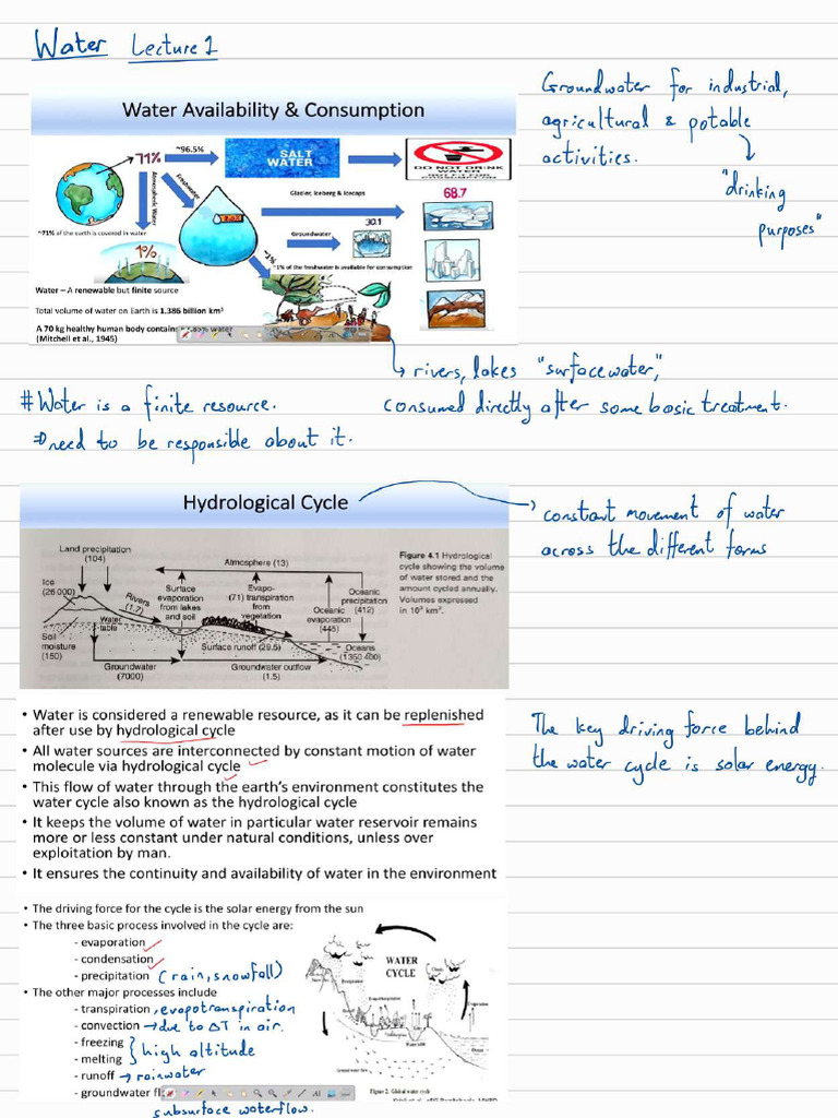 ES200 Complete | PDF