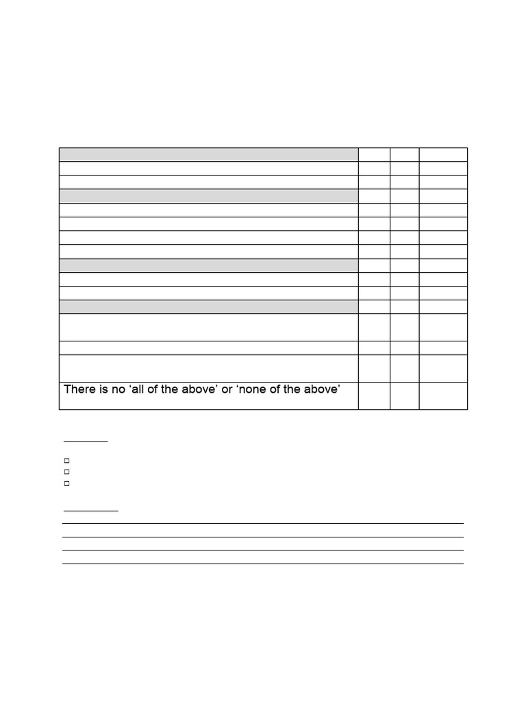 MCQ Pre-Submission Checklist Guide | PDF