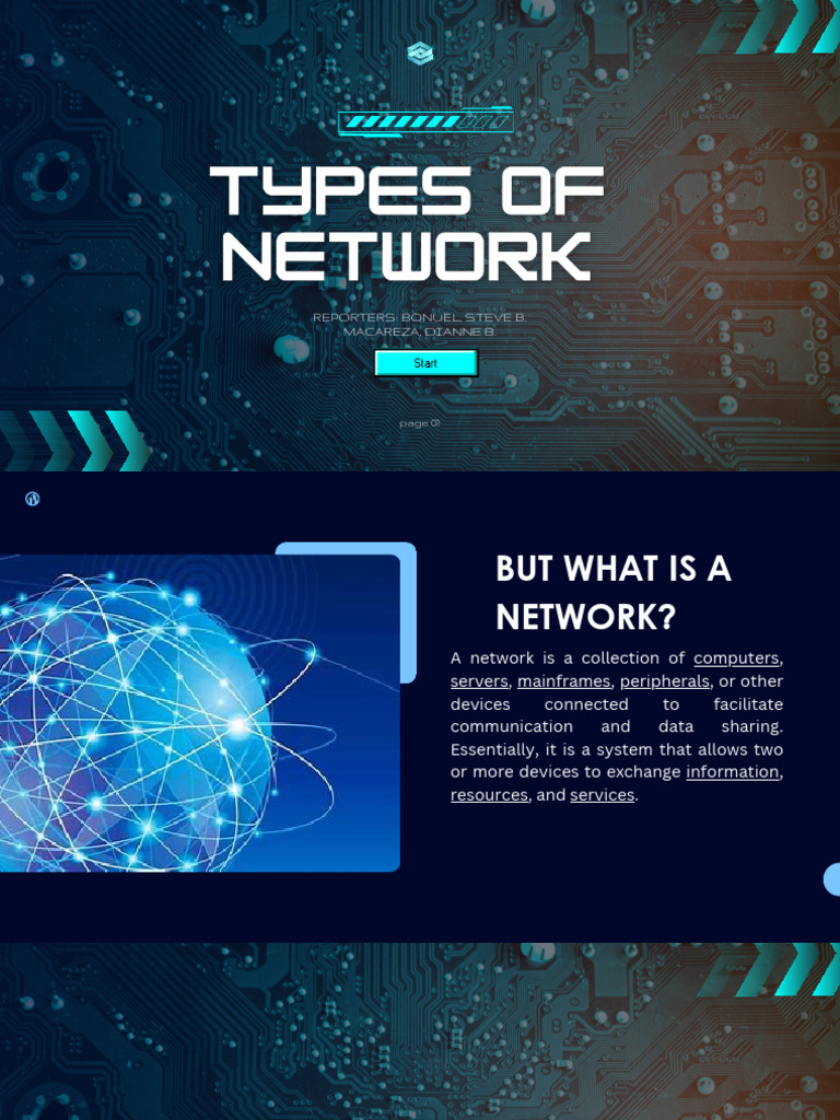 Types of Area Networks Explained | PDF | Computer Network | Local Area ...