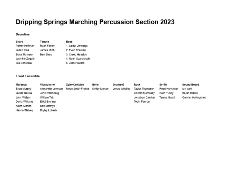 2023 Marching Percussion Section | PDF