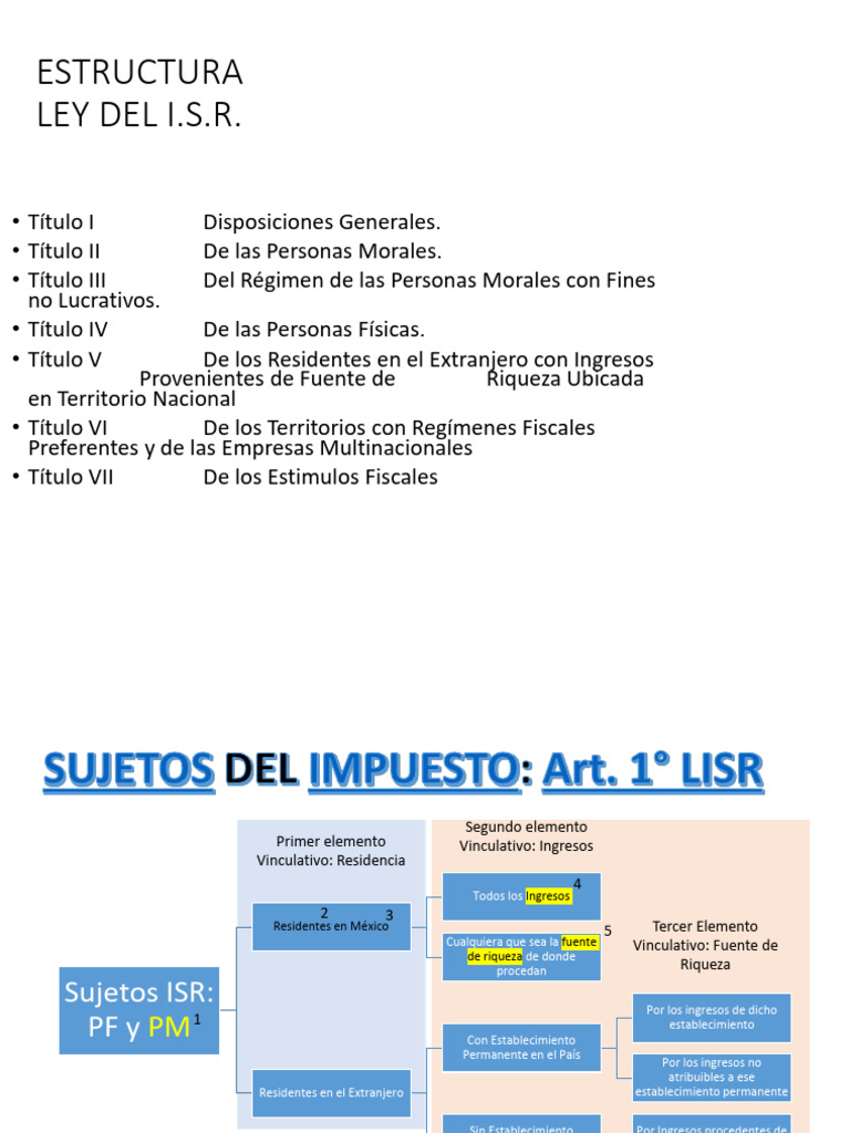 Ley Isr Personas Morales | PDF | Impuesto sobre la renta | Impuestos