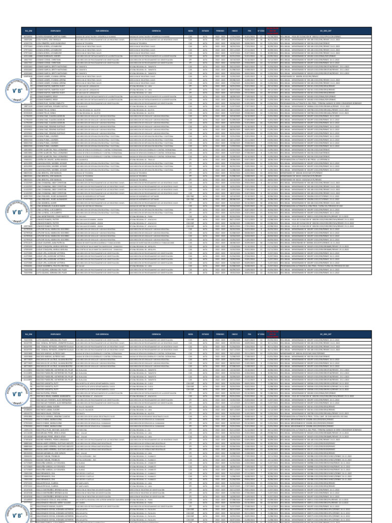Anexo 2 | PDF | Perú | Comunidad andina