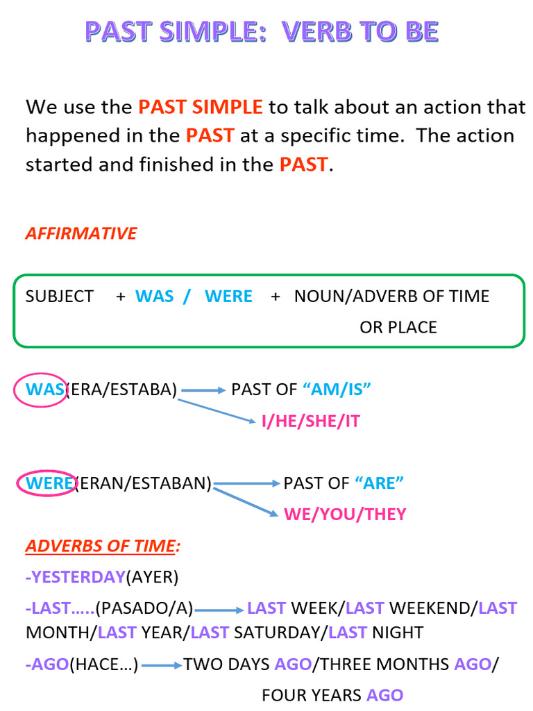 Past Simple (To Be) | PDF