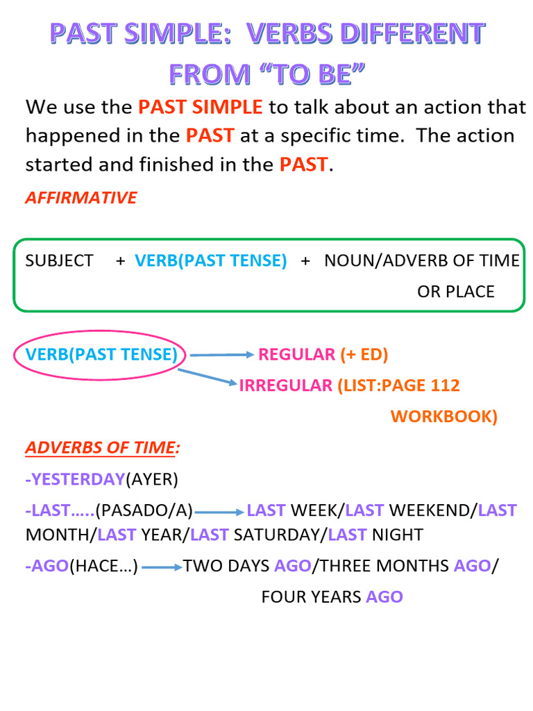 Past Simple-Regular and Irregular Verbs | PDF