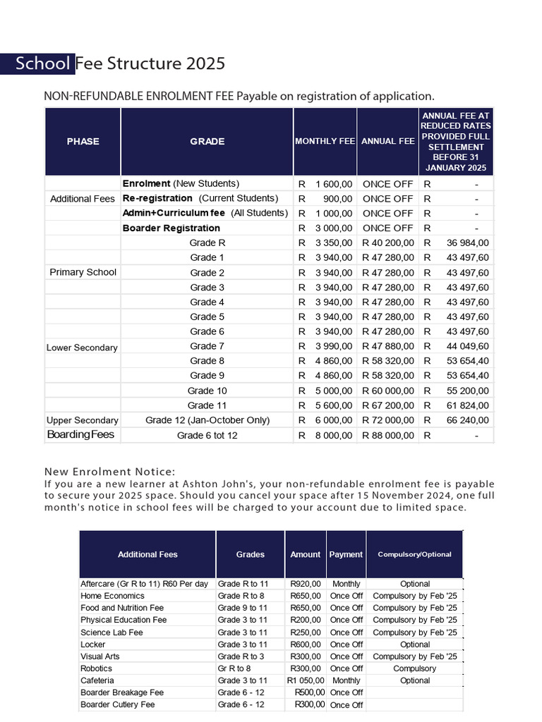 School Fee Structure 2025 Overview | PDF