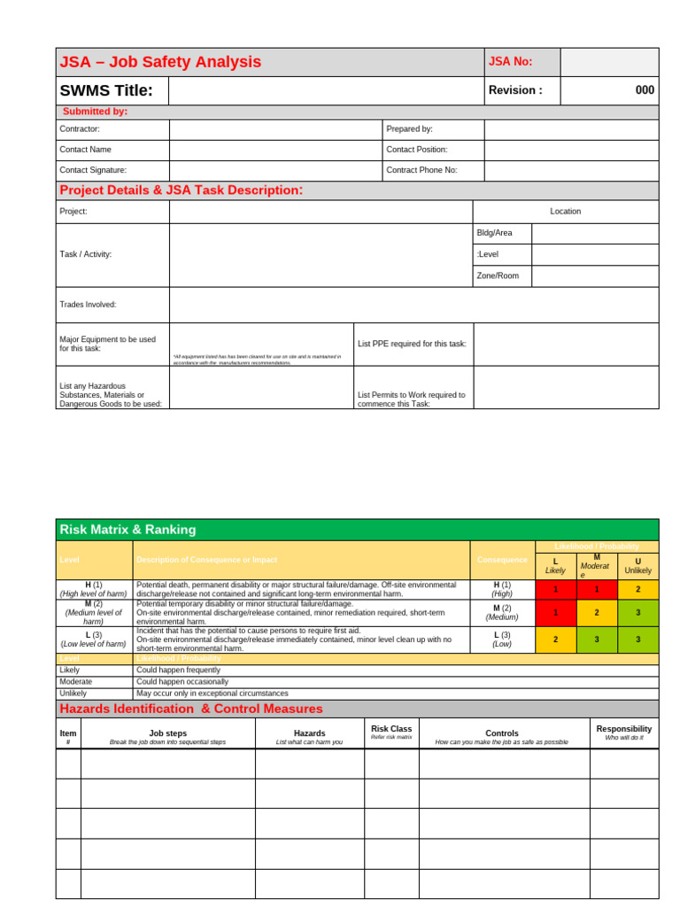 JSA – Job Safety Analysis repport | PDF | Risk | Workplace