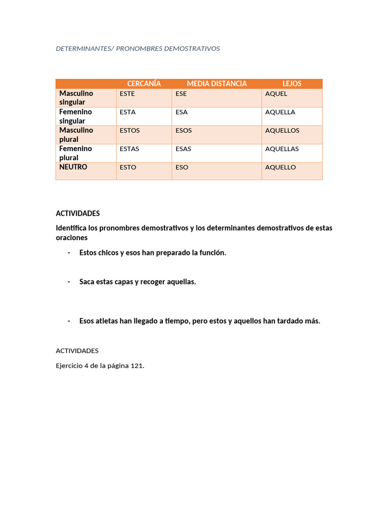 Determinantes y pronombres demostrativos | PDF