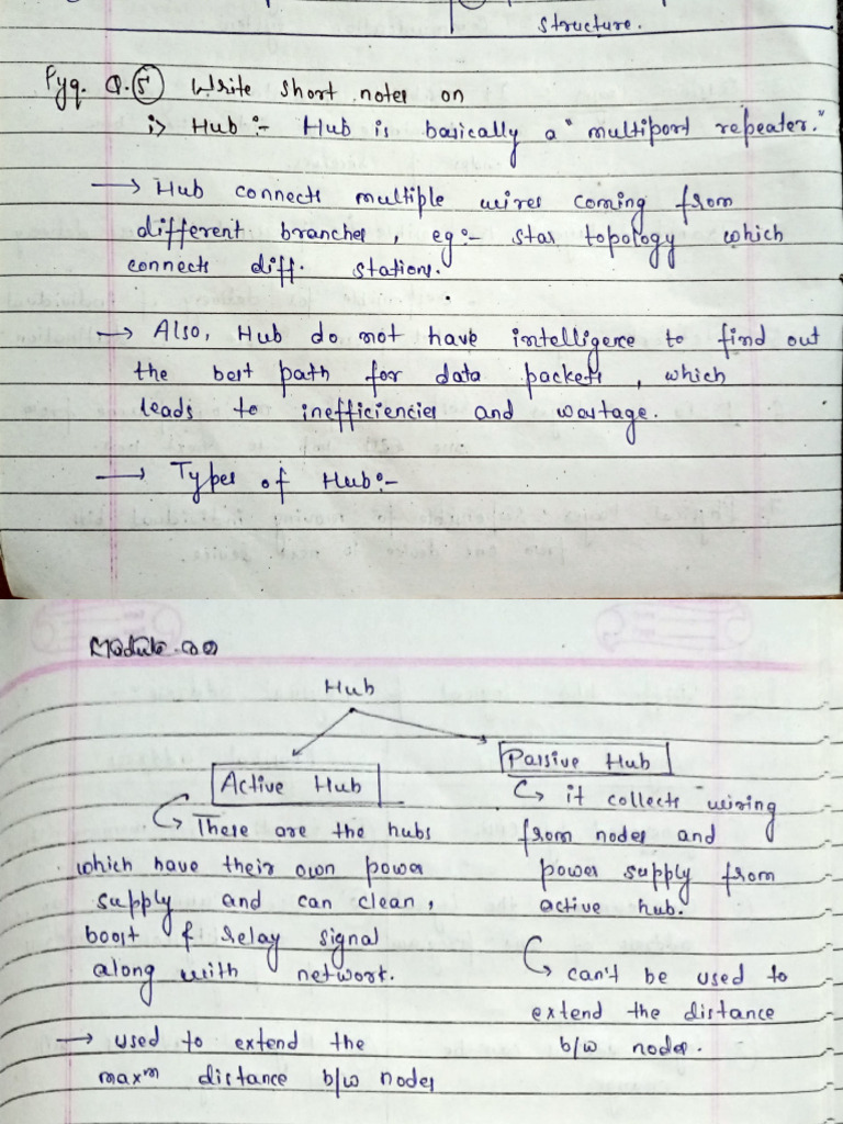 Computer Network Module 2 Pdf