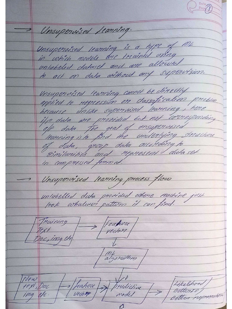 ML Unsupervised | PDF