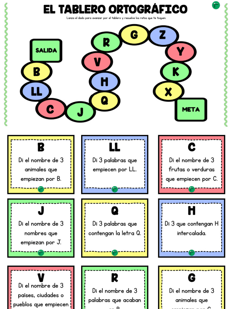 El Tablero Ortografico | PDF