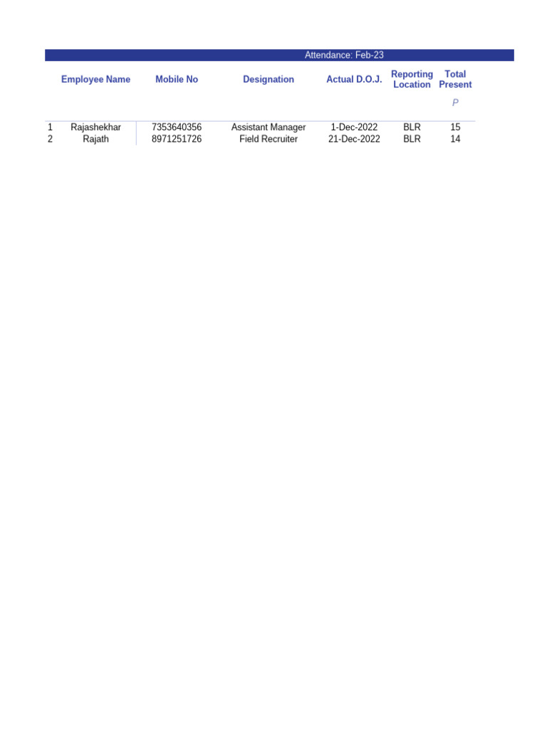 Indent Internal Attendance - Feb 23 | PDF
