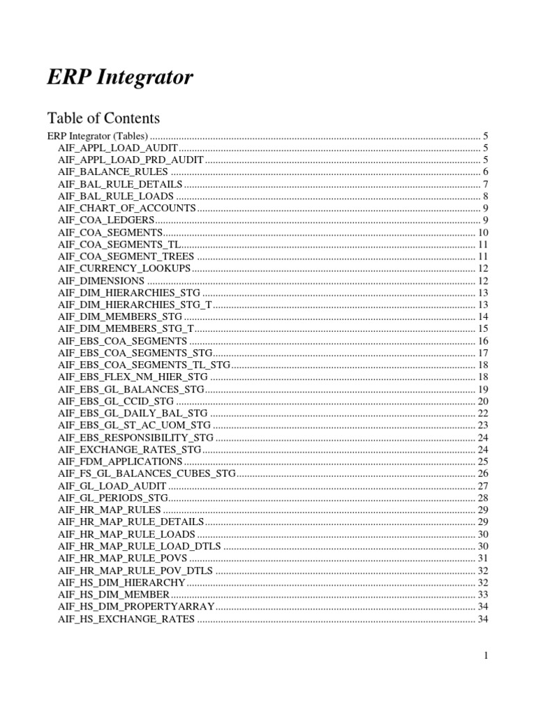 ERPIntegrator | PDF | Information Retrieval | Data Management Software