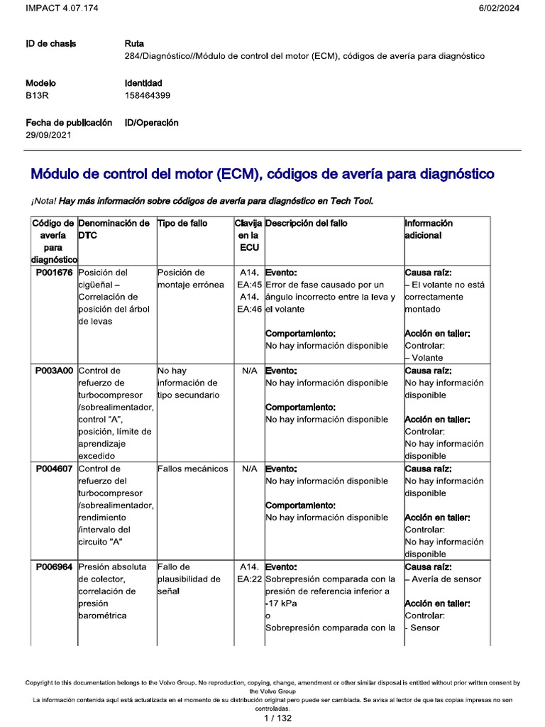 Codigos Motor Epa21 - 100827 | PDF