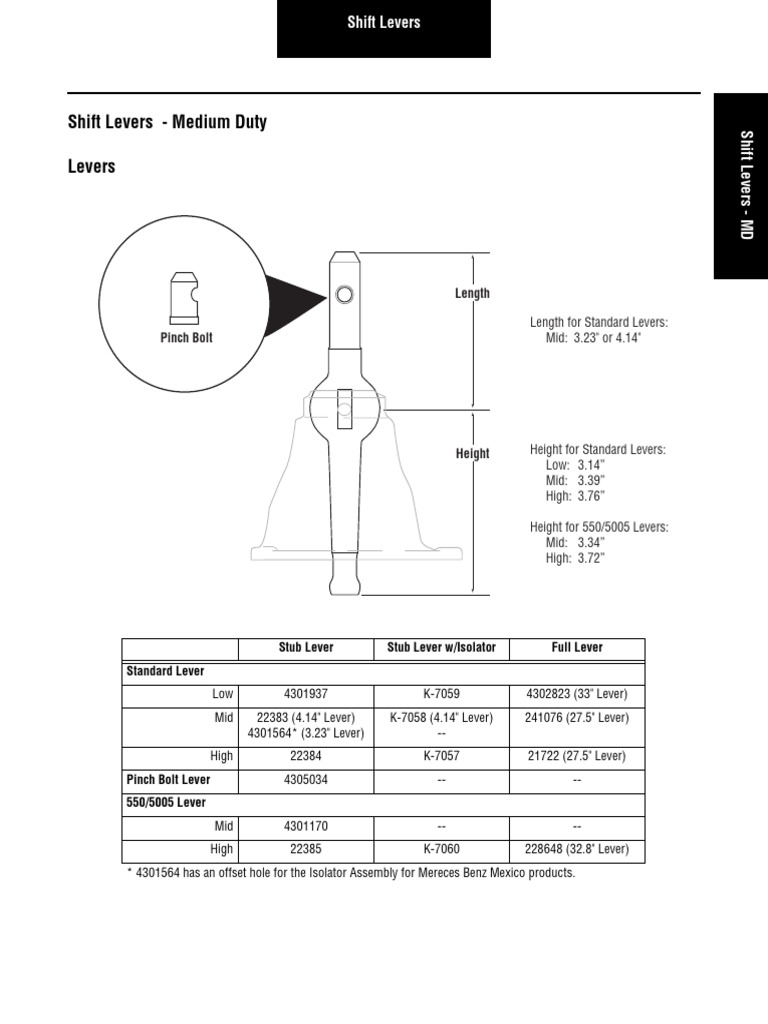 Eaton Medium and Heavy Duty Shift Levers and Towers - 085552 | PDF