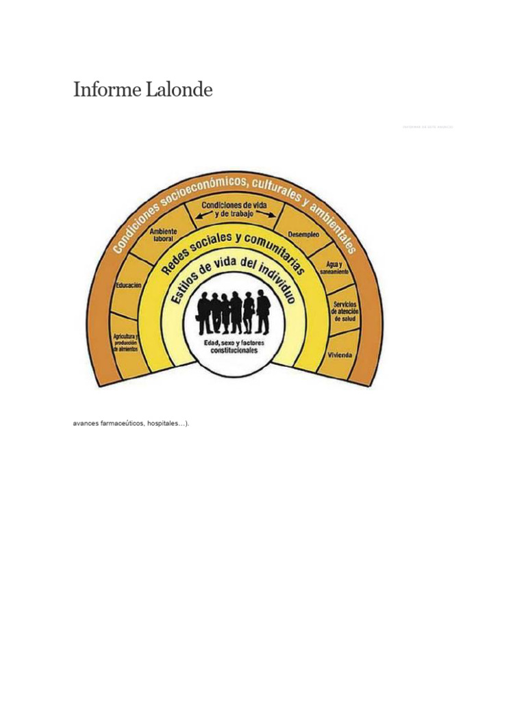 Informe Lalonde: Determinantes de la Salud | PDF
