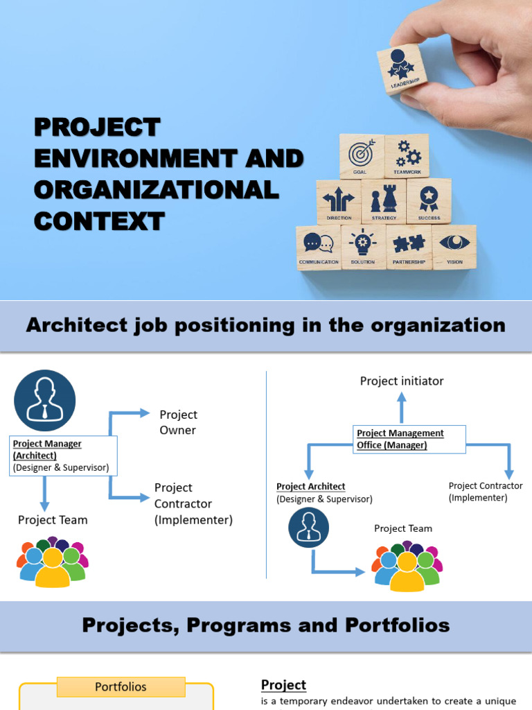 L2 - PROJECT ENVIRONMENT - FoA - UoK | PDF | Project Management | Team Building