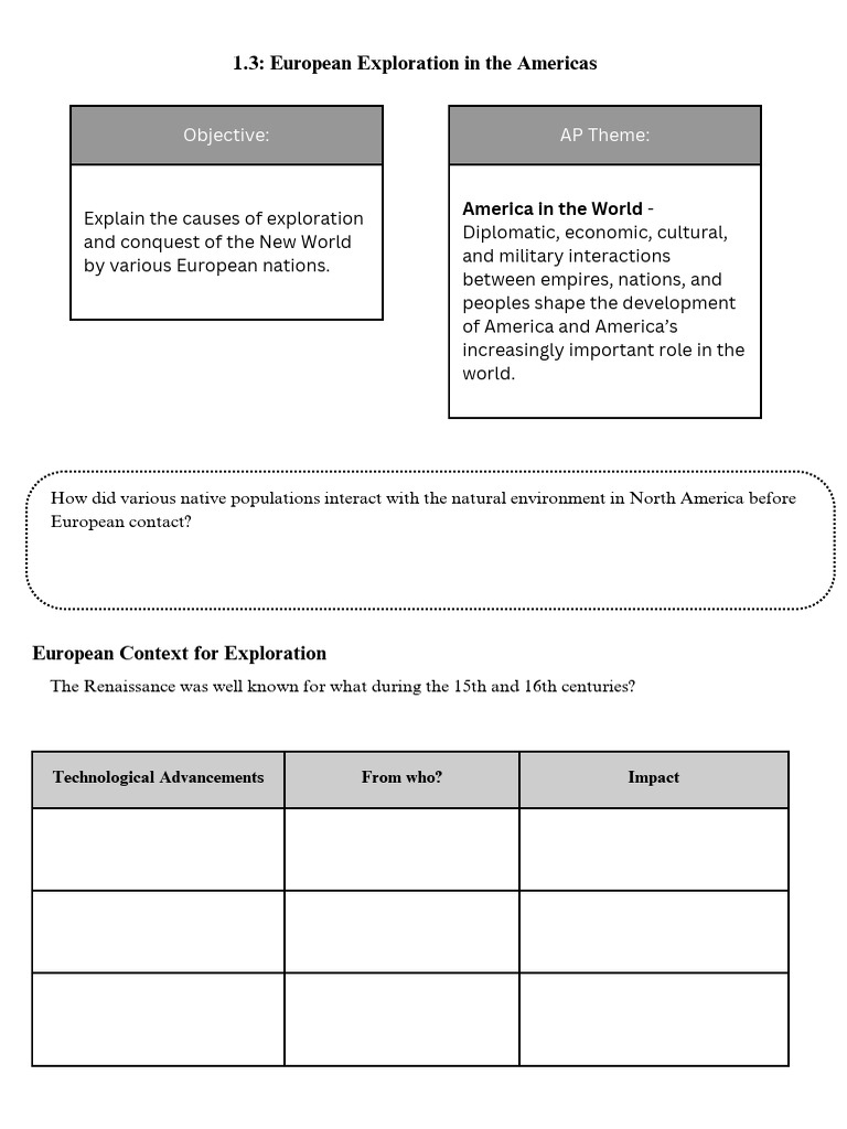 APUSH Semester Review Unit 1 | PDF | Spanish Empire | European ...