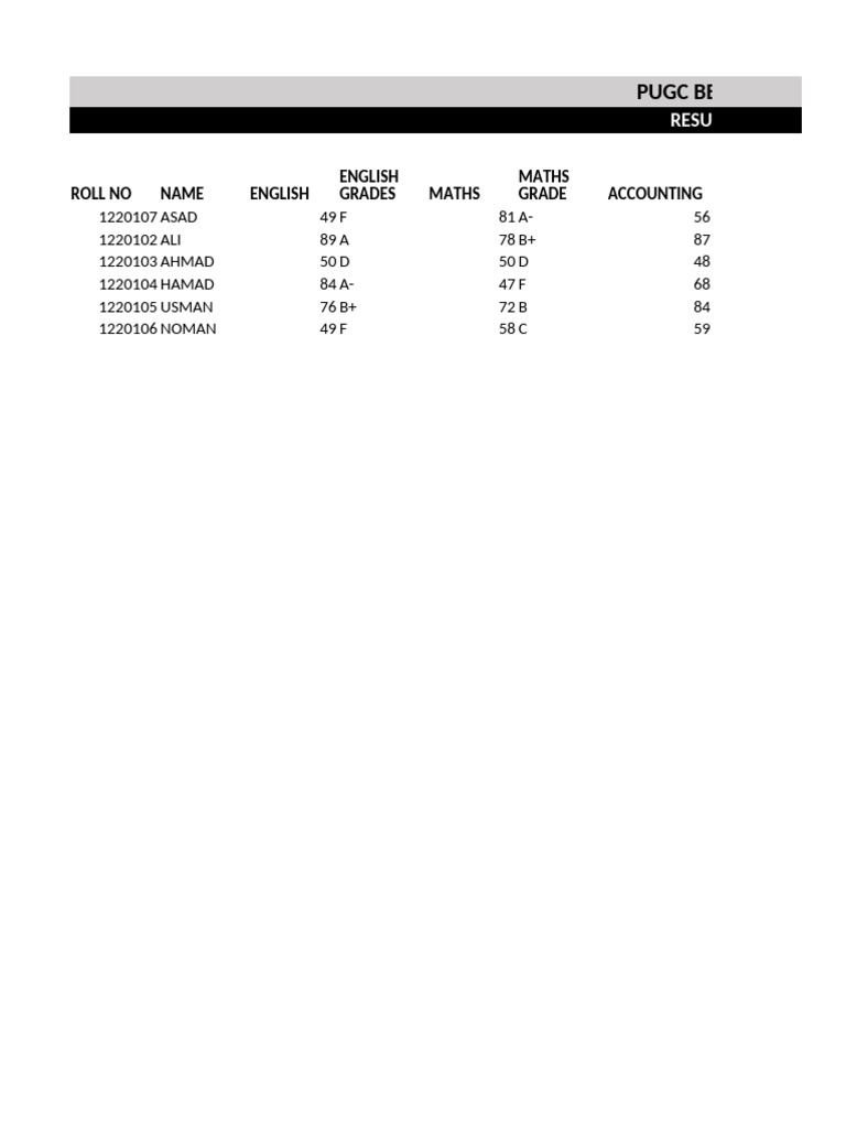 SAAD Assignment | PDF