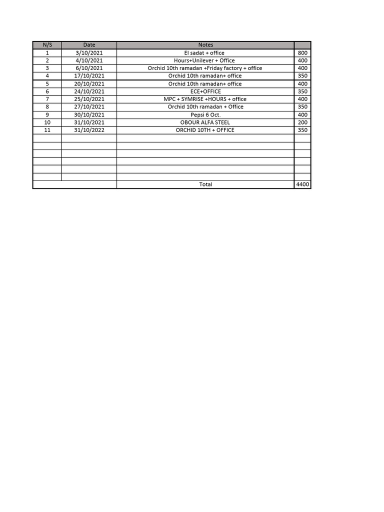 Time Sheet | PDF