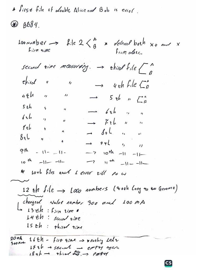BB84 Index | PDF