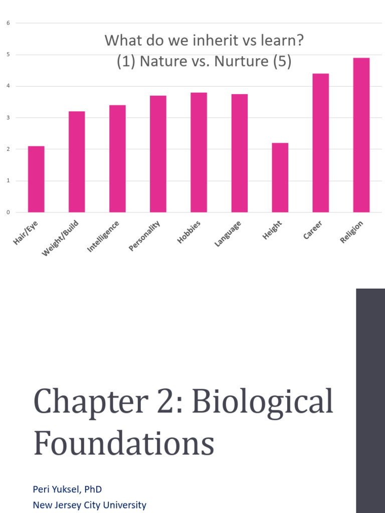 CH - 02 & 3 - Biological Foundations, Prenatal Development & The Newborn | PDF | Twin | Genetics